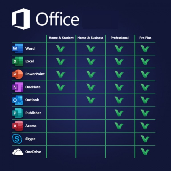 Office 365 Pakiety Key-Soft.pl - Tanie klucze Windows / Office - Key-Soft